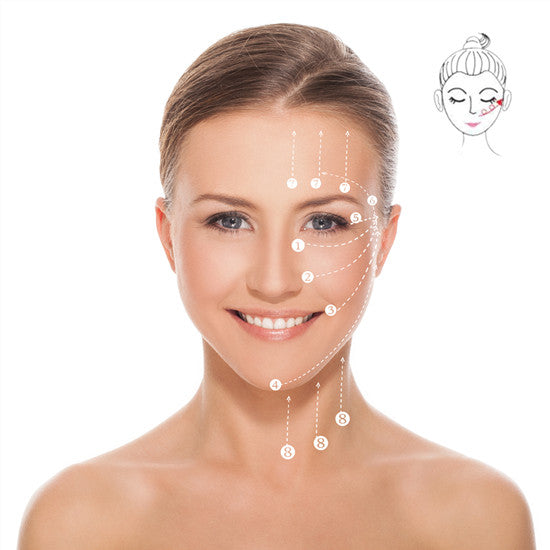 Say Goodbye to Sagging Skin with the Warmderm RF Skin Tightening Devic ...
